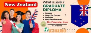 What is Level 7 Graduate Diploma in New Zealand?
